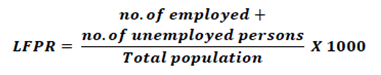 What is difference between Labour Force and Work Force? – GKToday