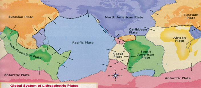Lithospheric Plate System Convergent And Divergent Plate Boundaries