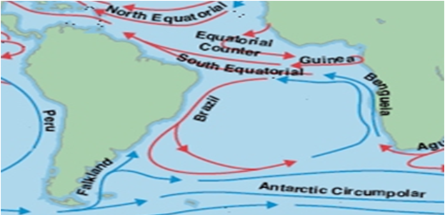 Atlantic Ocean Currents- Equatorial, Gulf stream and other Currents ...