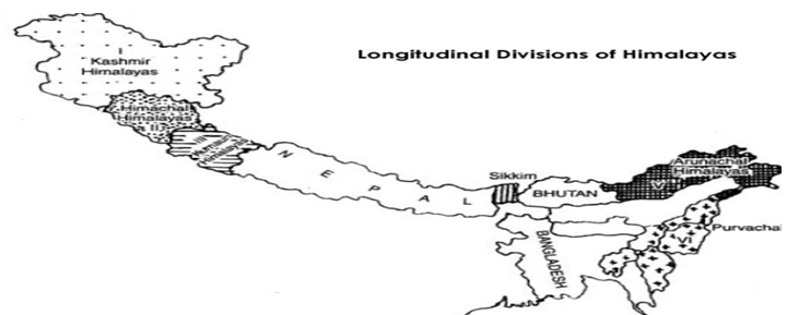 Regional Divisions of Himalayas – GKToday