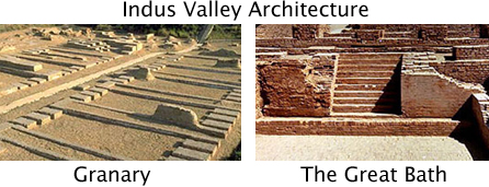 Architecture in Indus Valley Civilization – GKToday