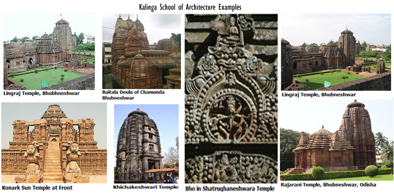 Temple Architecture of Odisha – The Kalinga School – GKToday