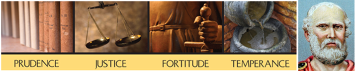 Plato’s cardinal virtues – GKToday