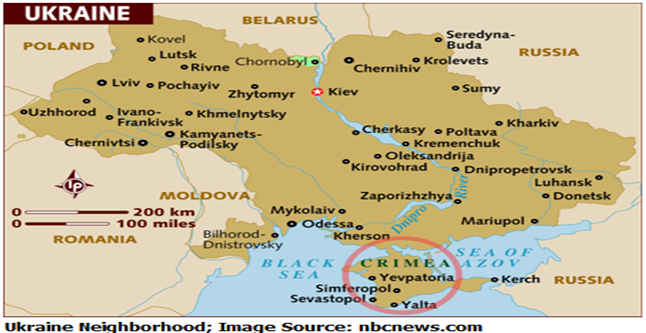 Ukraine Crimea History
