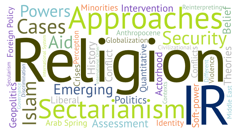 International Relations and the Role of Religion – GKToday