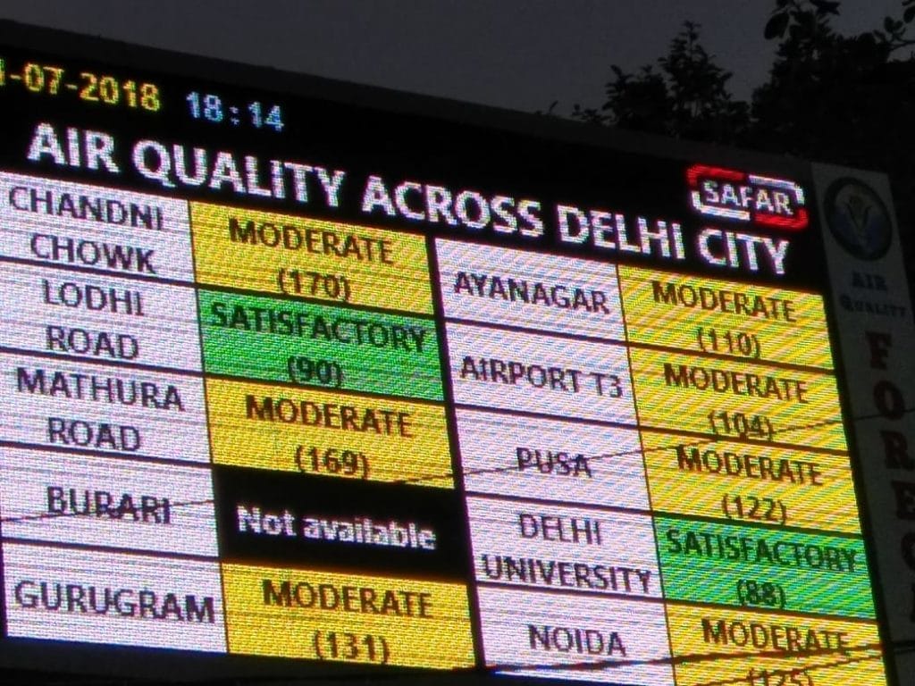 SAFAR: Most advanced System of Air Quality and Weather Forecasting ...