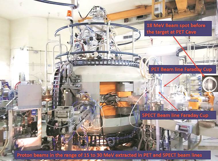 Cyclone-30 – GKToday