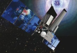 Spektr-RG: Telescope launched by Russia into space - GKToday