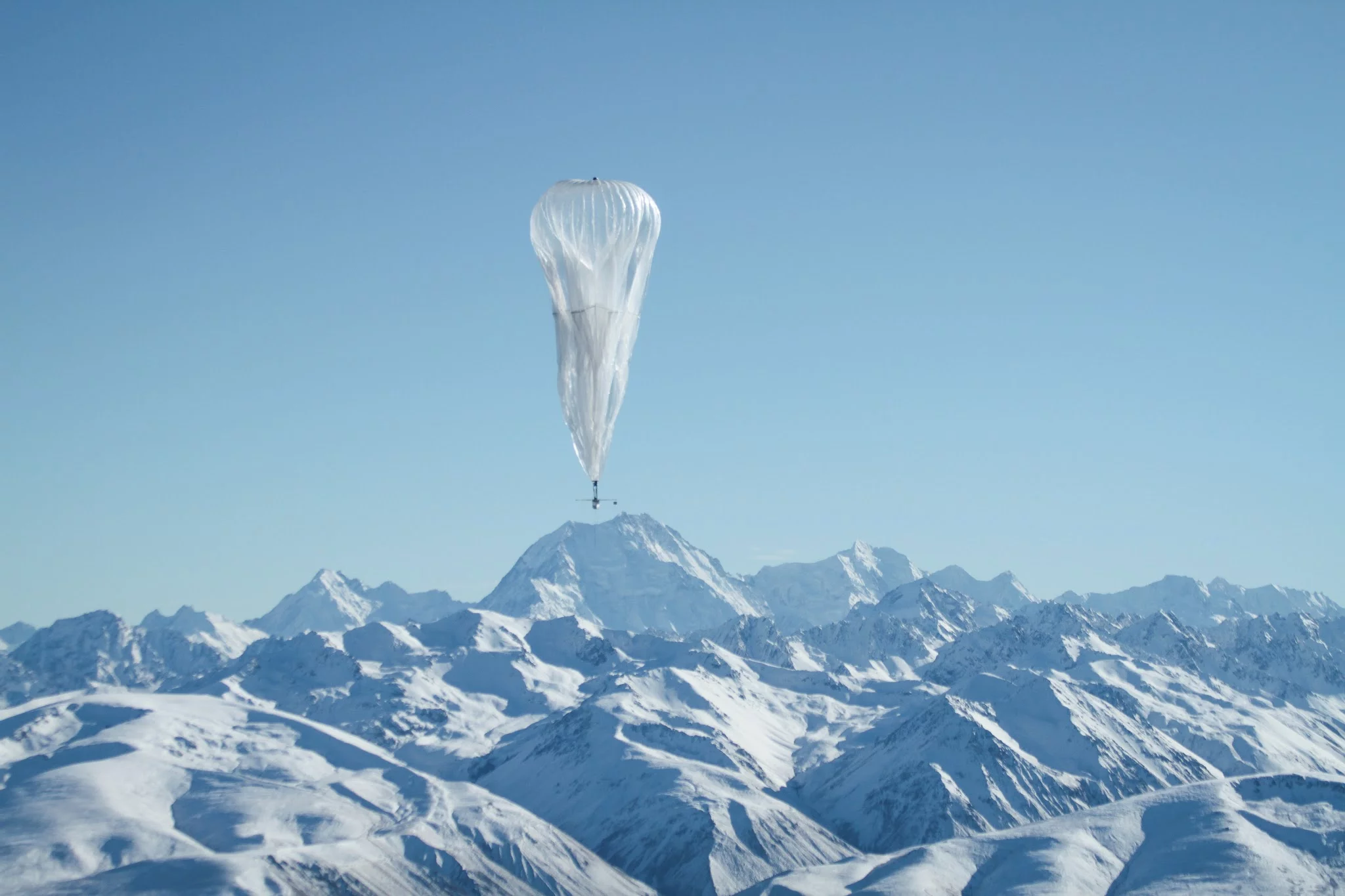 What is Project Loon? - GKToday