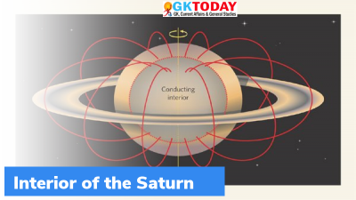 Scientists model Saturn’s interior structure - GKToday