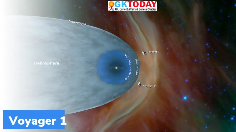 Voyager 1 Current Location