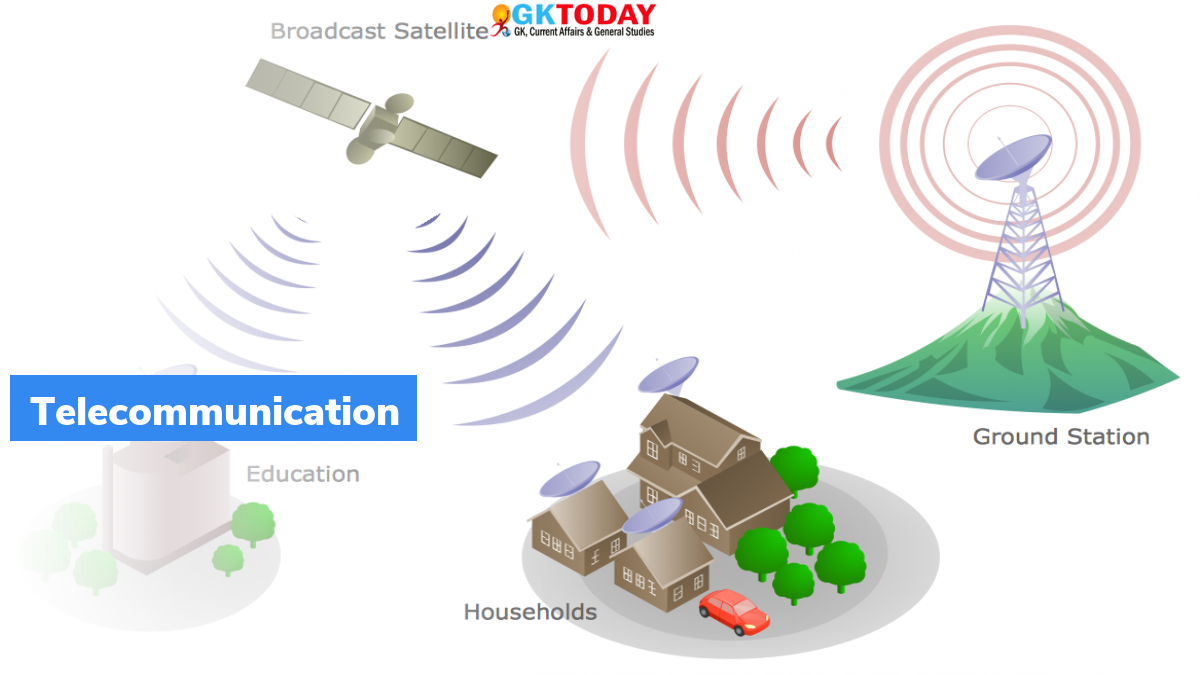 Extension of Telecom PLI scheme - GKToday