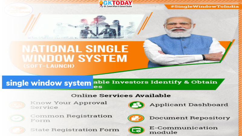 National Single Window System for Investors and Businesses Launched ...