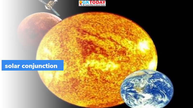 China’s Tianwen-1 probe enters the Mars Orbit – GKToday