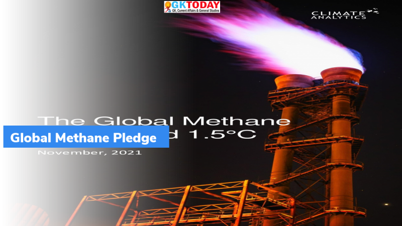 Global Carbon Project: Major Initiatives – GKToday