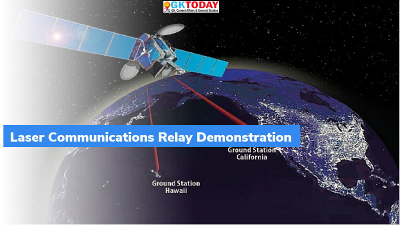 NASA launches Laser Communications Relay Demonstration (LCRD) – GKToday