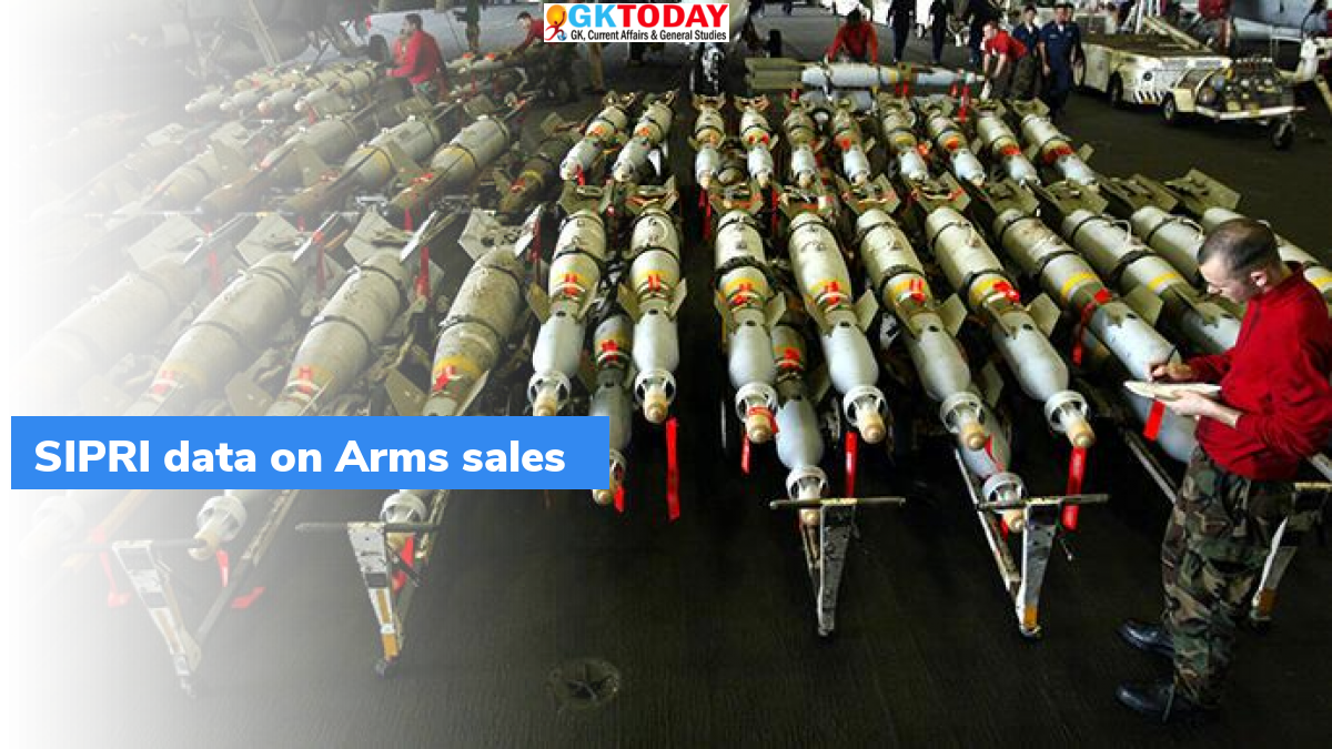 SIPRI releases New data of Arms sales - GKToday