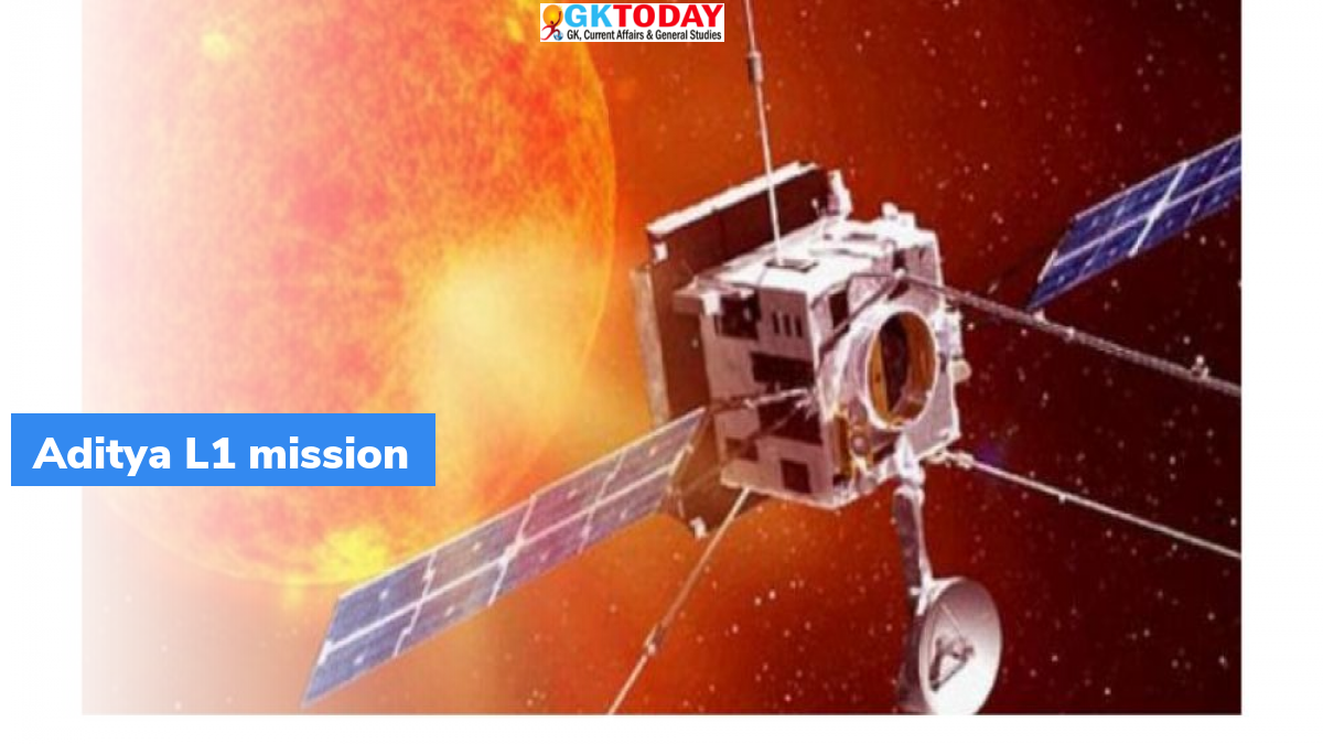 Aditya-L1 mission – Key Facts - GKToday