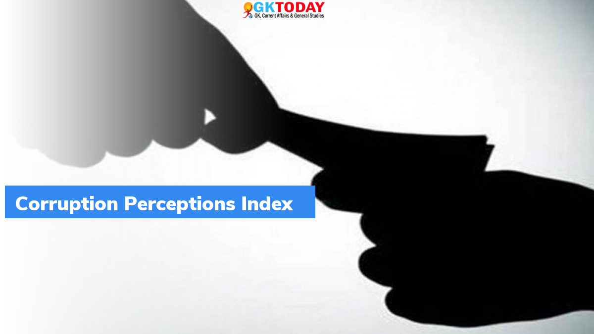 2021 Corruption Perceptions Index Gktoday