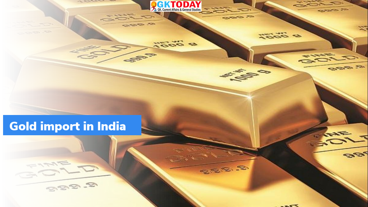 2021 Gold Import in India - GKToday