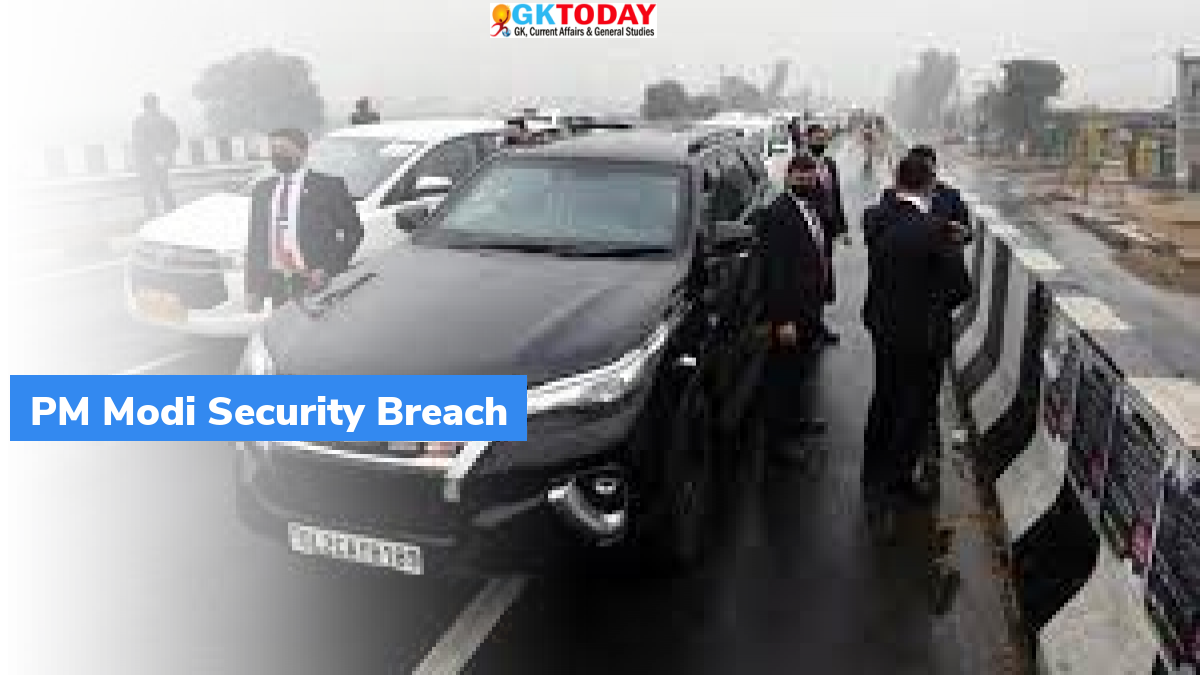 Punjab Panel on PM Security Lapse (Mehtab Singh Gill Committee) - GKToday