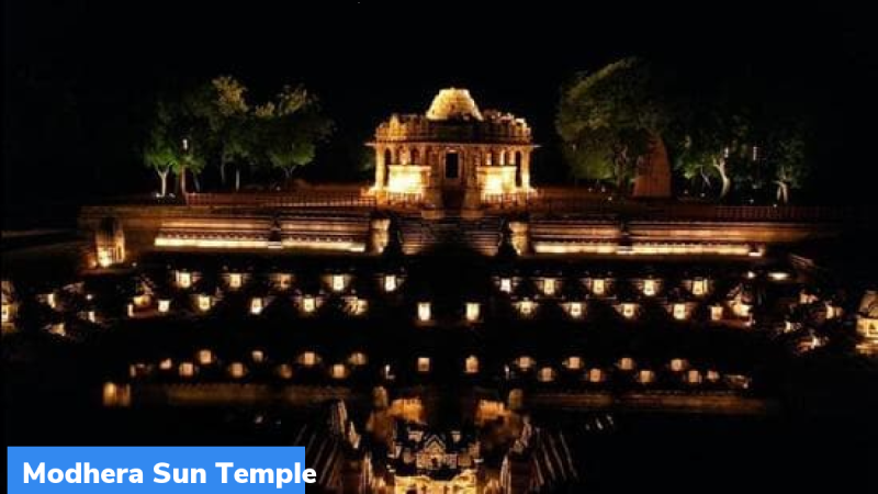 Modhera – India’s first 24×7 solar-powered village – GKToday