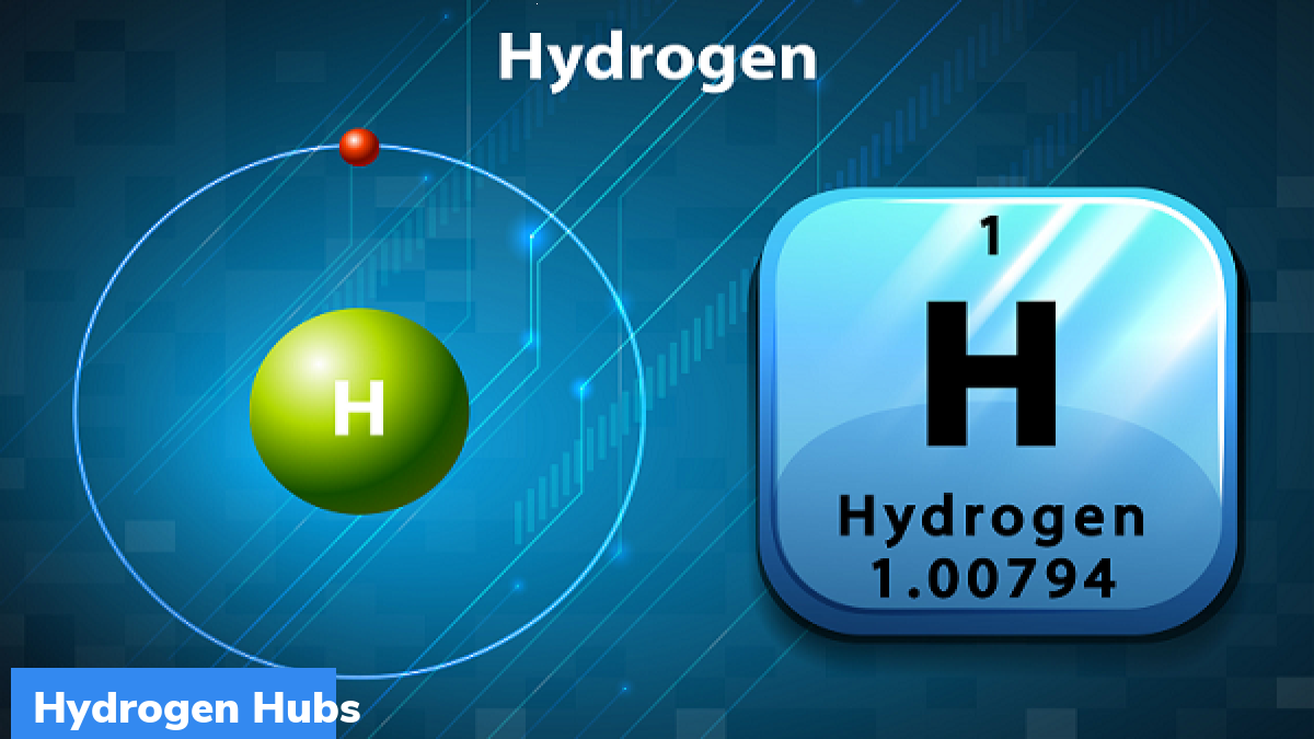 Kerala Budget announces Green Hydrogen Hubs - GKToday