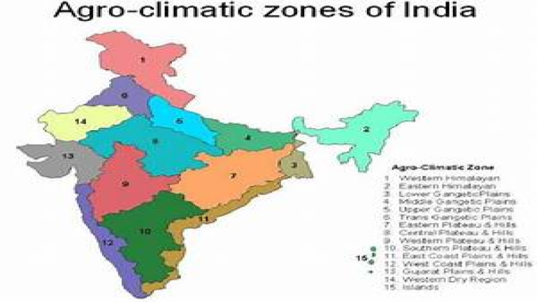 Agro-Climatic Zones – GKToday