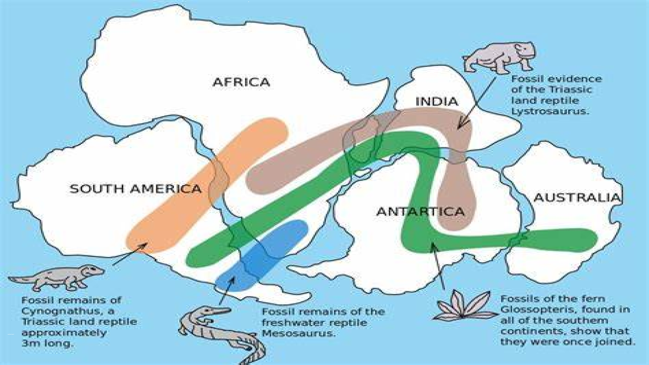 Continental Drift - GKToday