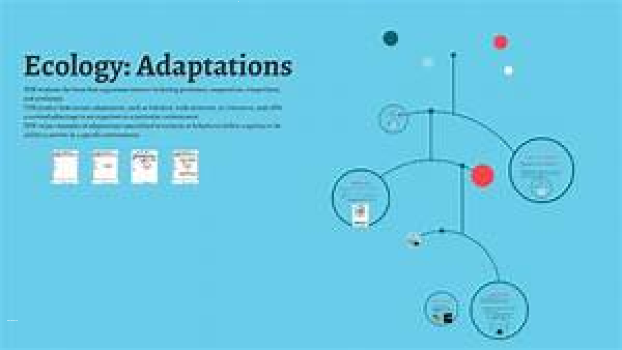 Human Ecological Adaptations - GKToday