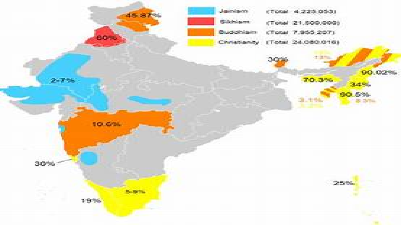 Religious Minorities in India - GKToday