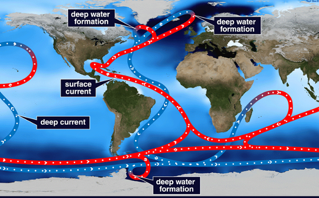 Atlantic Meridional Overturning Circulation – GKToday
